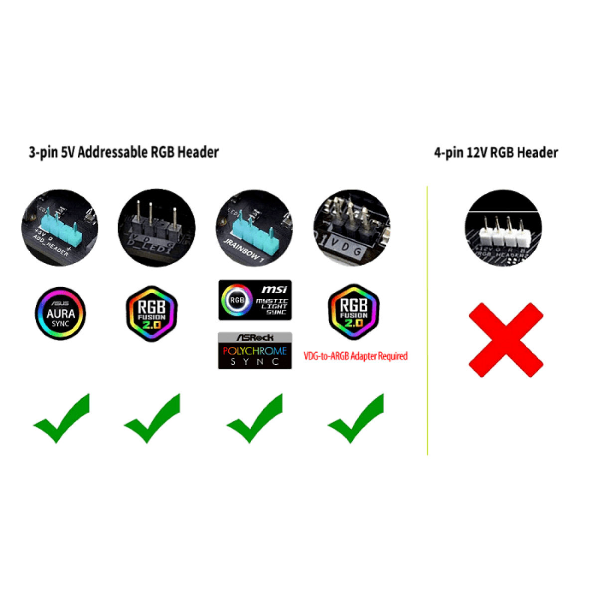 Gelid ASTRA ARGB Extension Cable 6+2-Pin GPU Cable (CA-RGB-16P-01 ...