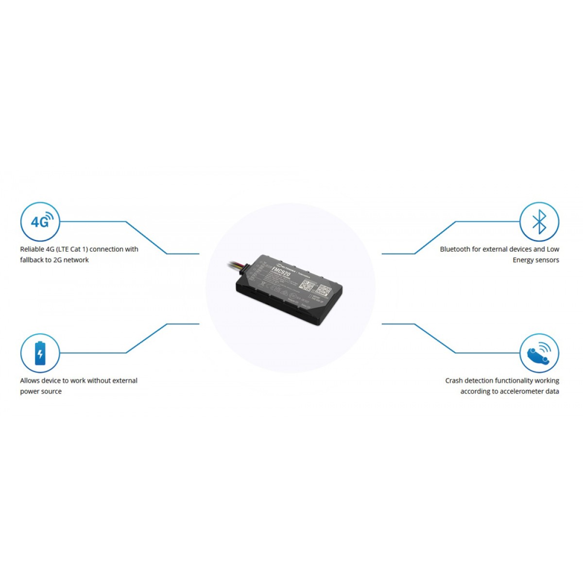 TELTONIKA GPS Tracker αυτοκινήτου FMC920, 4G/GSM/GPRS/GNSS, Bluetooth