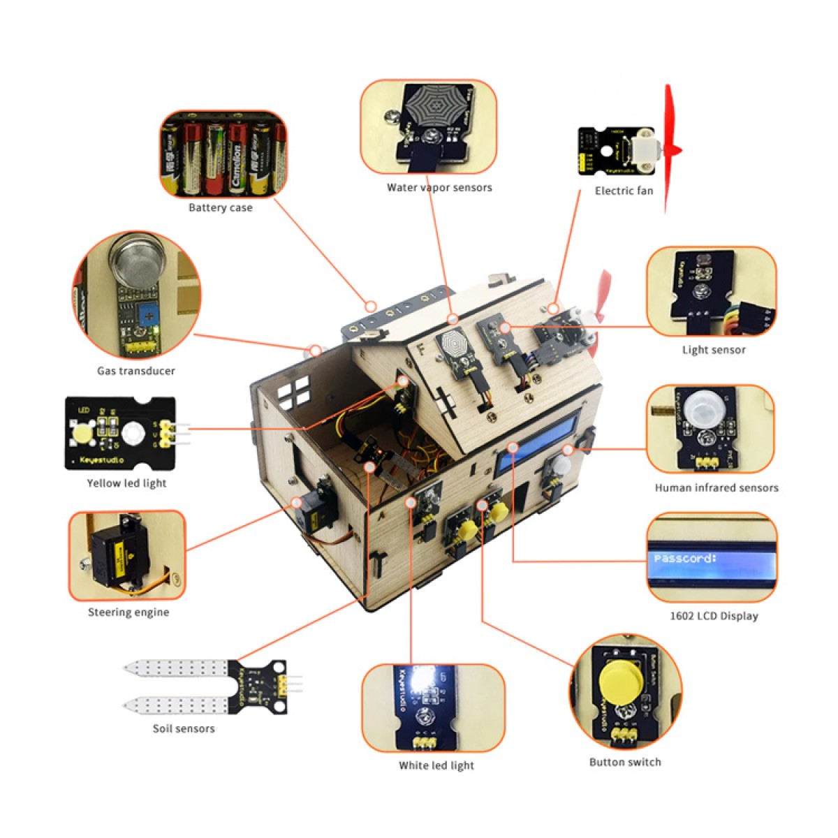 KEYESTUDIO smart home kit για Arduino KS0085