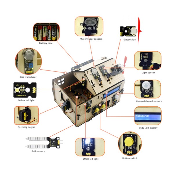 KEYESTUDIO smart home kit για Arduino KS0085